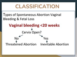 PRESENTATION_ABORTION.pptx
