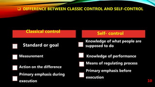 Control of Quality | PPTX
