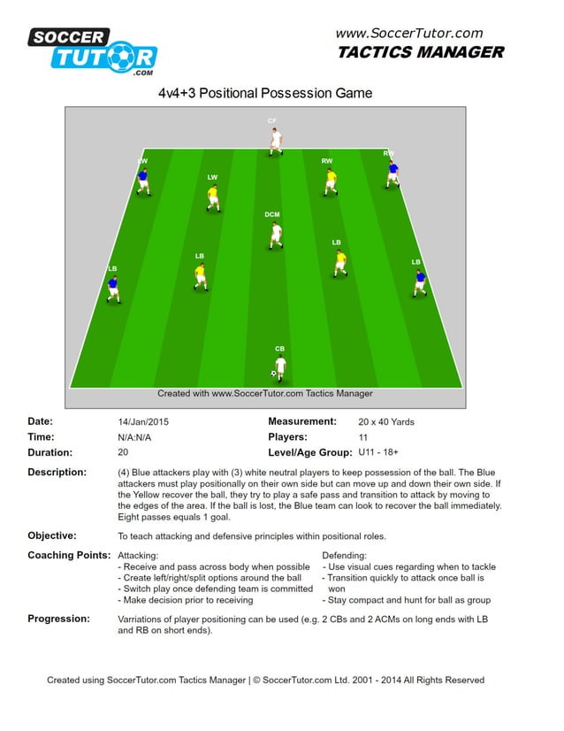 4v4+3 positional possession & transition | PDF