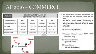 Question paper question analysis | PPT