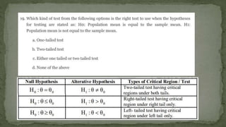 Question paper question analysis | PPT
