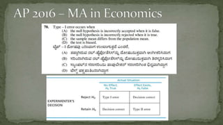 Question paper question analysis | PPT