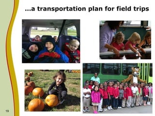 Look Before You Lock (EEC Training) | PPS