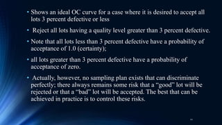 Qpa -inspection and test sampling plan | PPTX