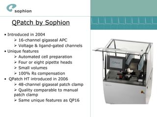 QPatch By Sophion | PPT