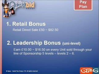 Qpay powerpoint presentation | PPT