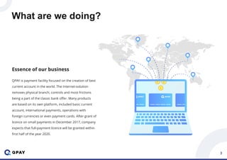 Presentation of Qpay | PPT