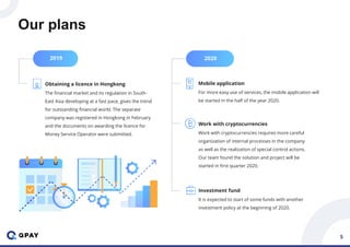 Presentation of Qpay | PPT