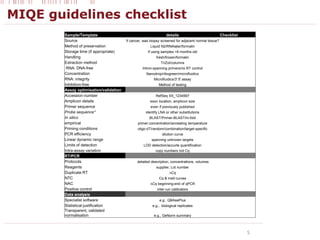 Reverse transcription-quantitative PCR (RT-qPCR): Reporting and ...