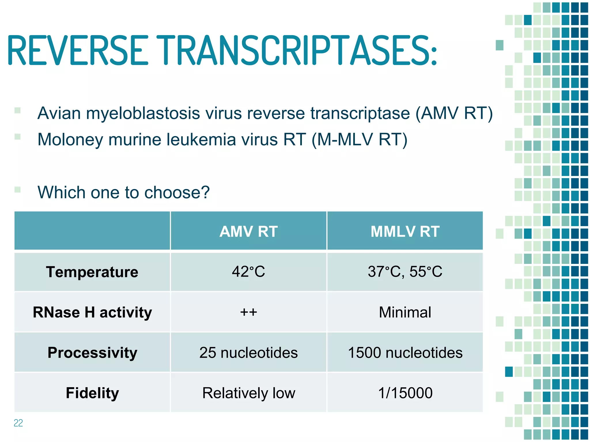 Real Time PCR | PPTX