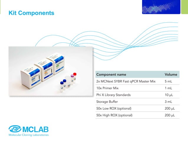 MCNext Sybr qPCR quantification Kit | PPT