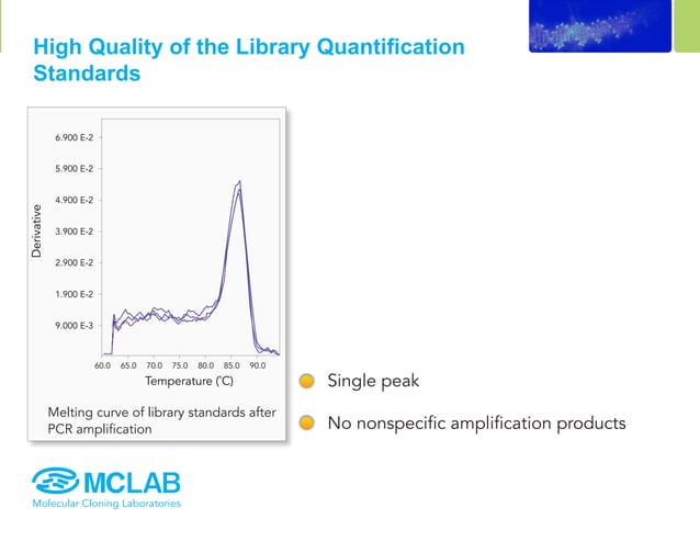 MCNext Sybr qPCR quantification Kit | PPT
