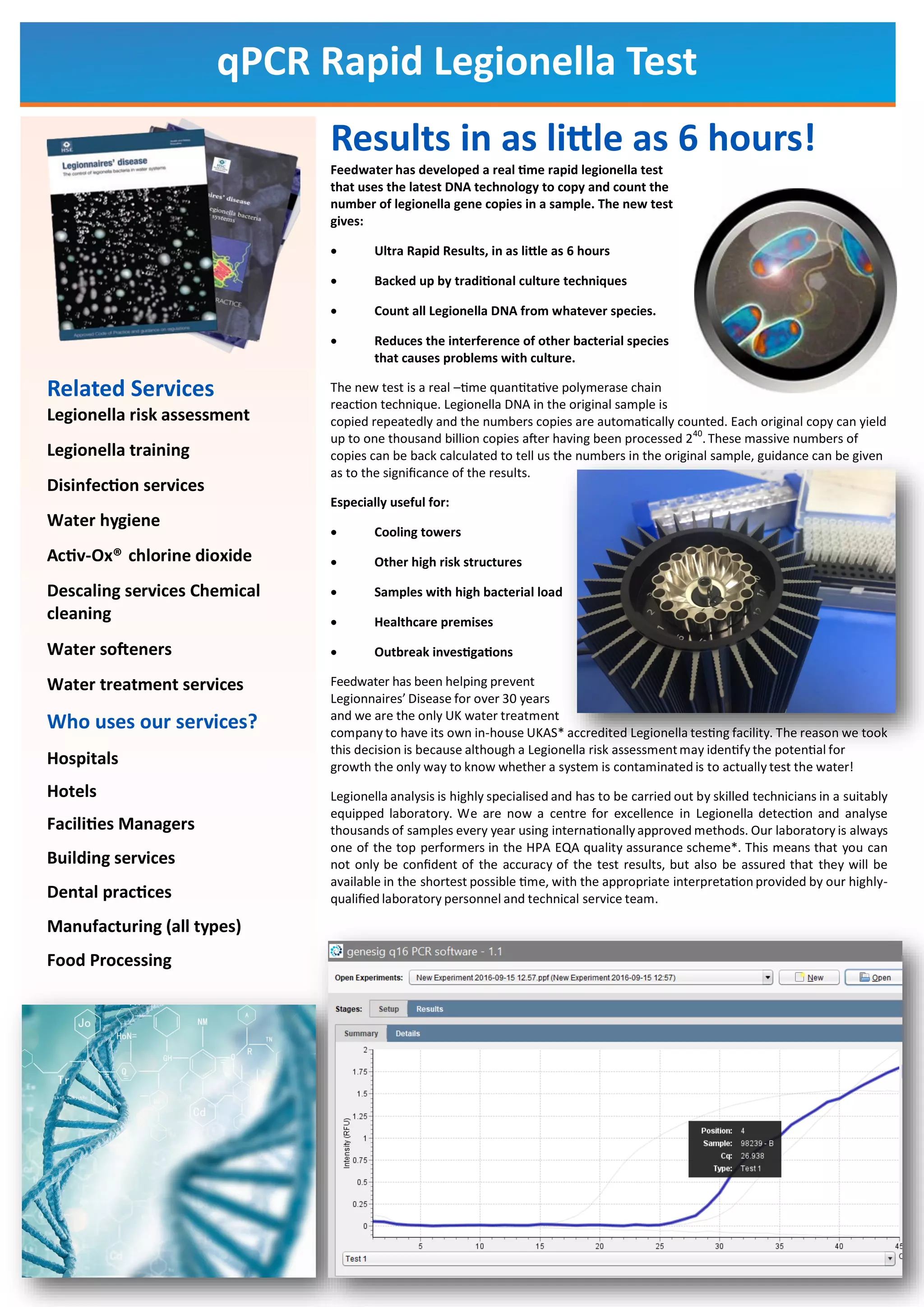 qPCR rapid Legionella test | PDF