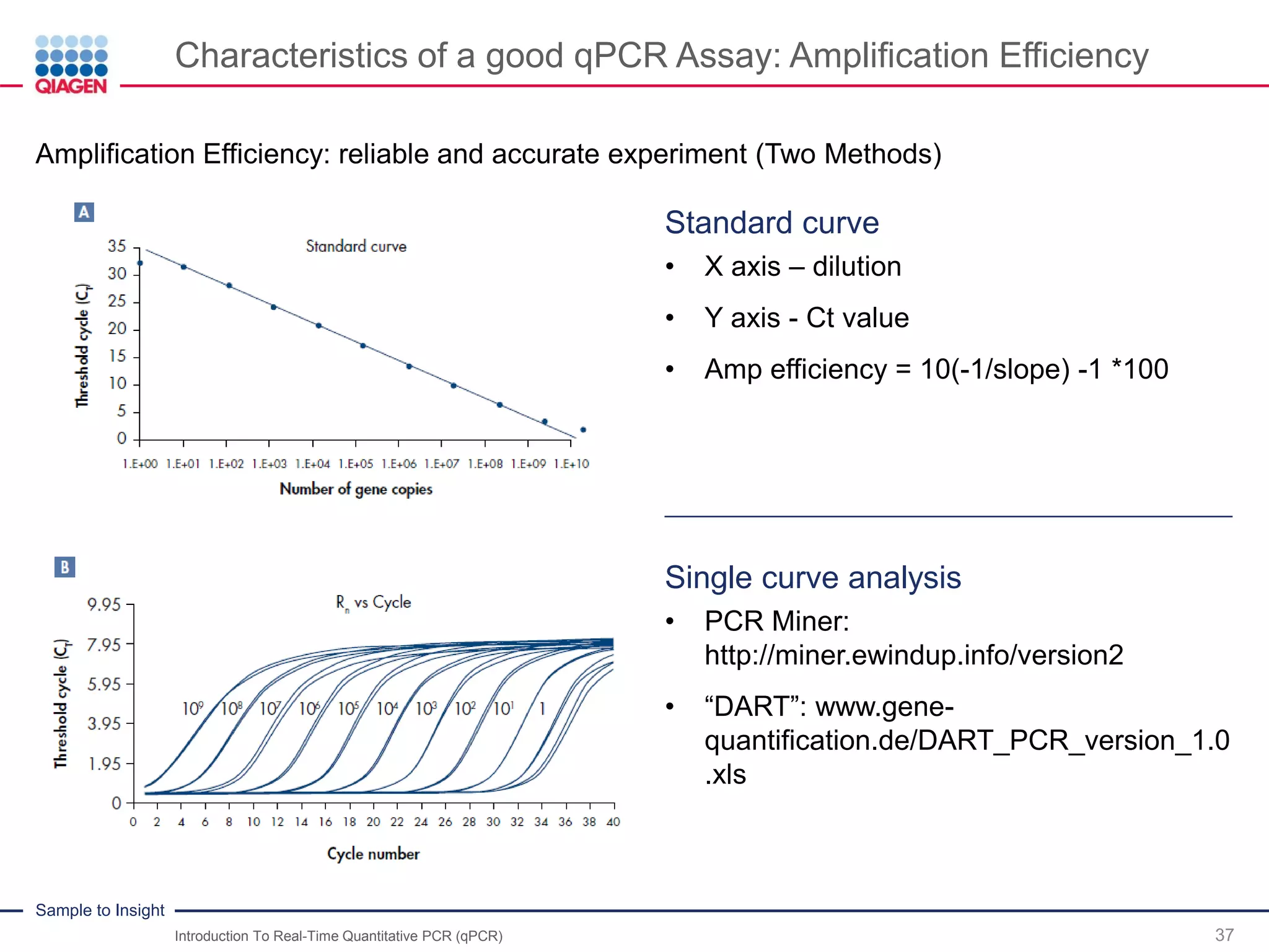 Introduction to real-Time Quantitative PCR (qPCR) - Download the slides | PDF