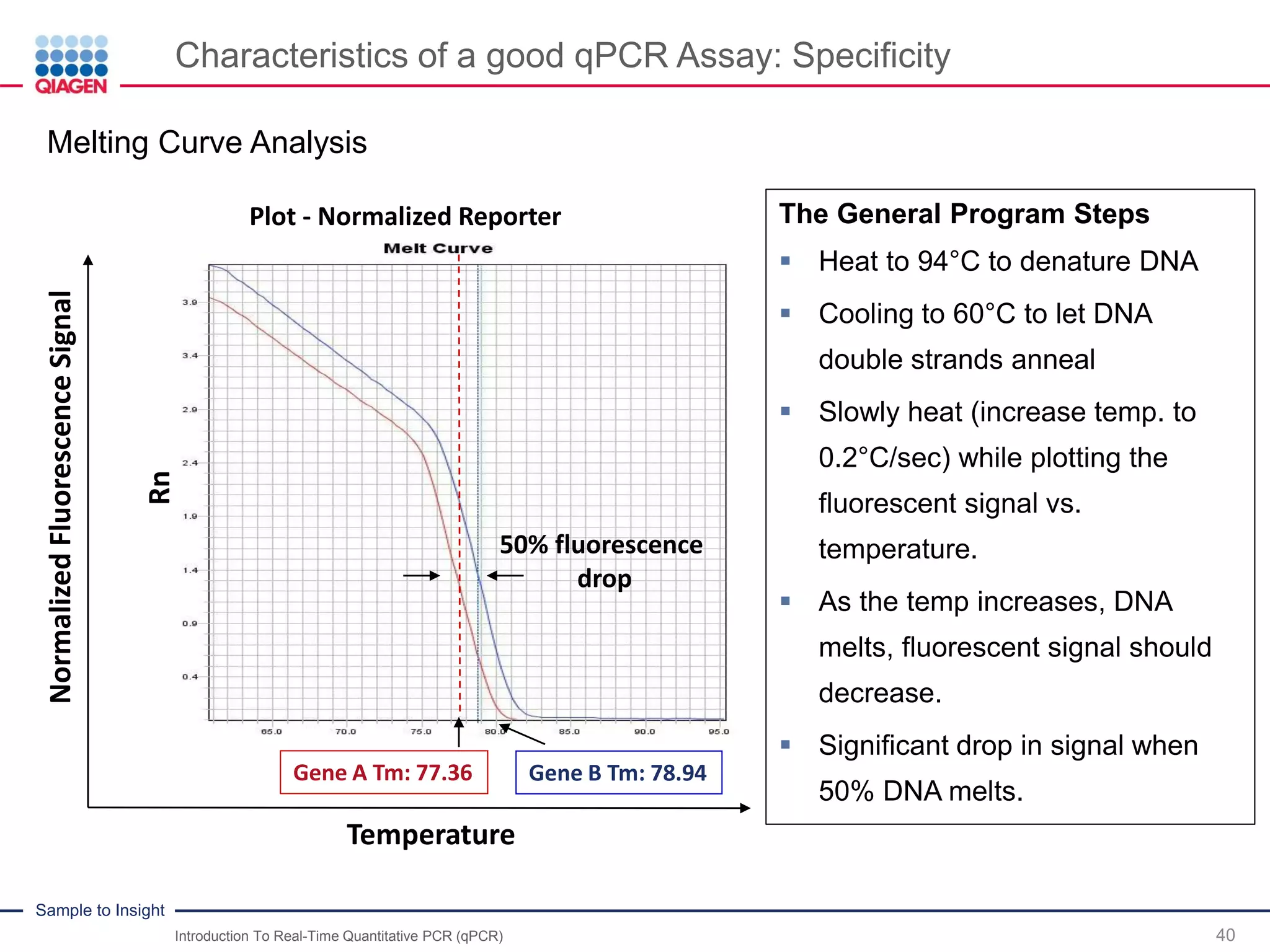 Introduction to real-Time Quantitative PCR (qPCR) - Download the slides ...