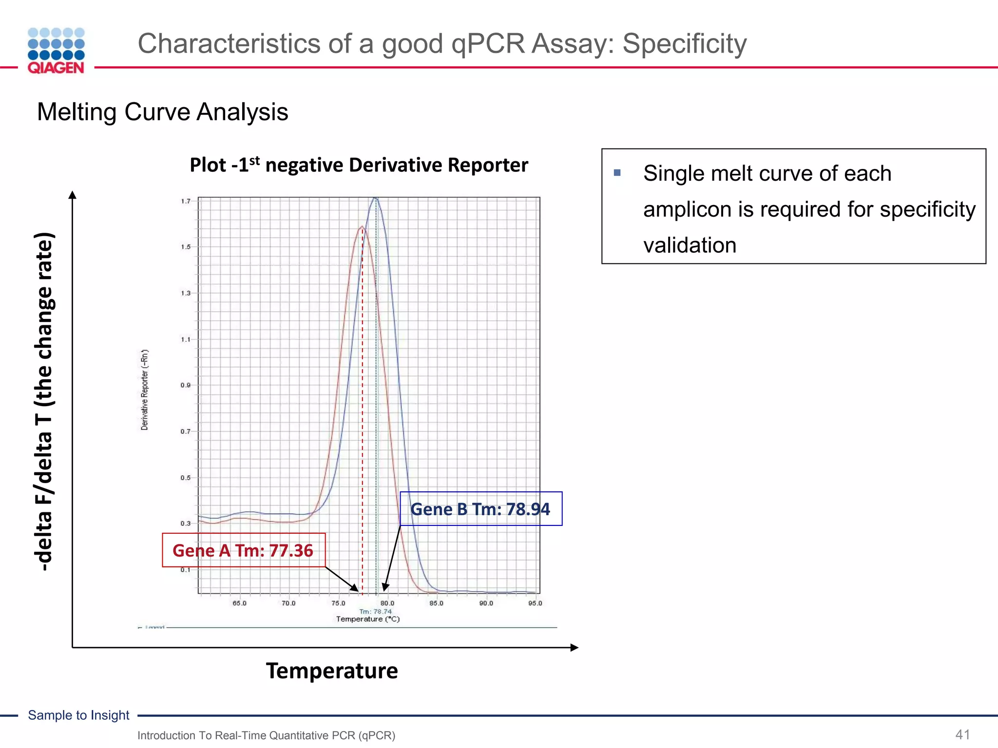 Introduction to real-Time Quantitative PCR (qPCR) - Download the slides ...