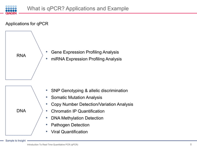 Introduction to real-Time Quantitative PCR (qPCR) - Download the slides ...