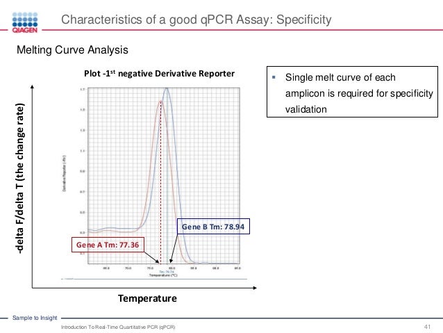 Introduction to real-Time Quantitative PCR (qPCR) - Download the slid…