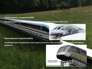 Maglev Trains | PPT
