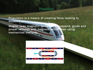 Maglev Trains | PPT