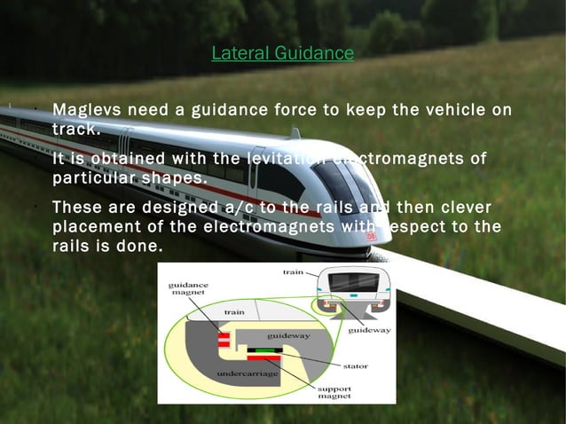 Maglev Trains | PPT