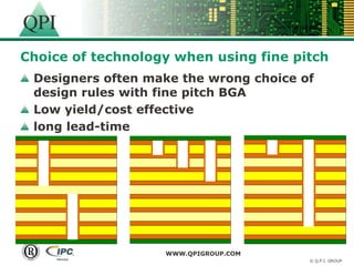 Qpi Technology Development | PPT