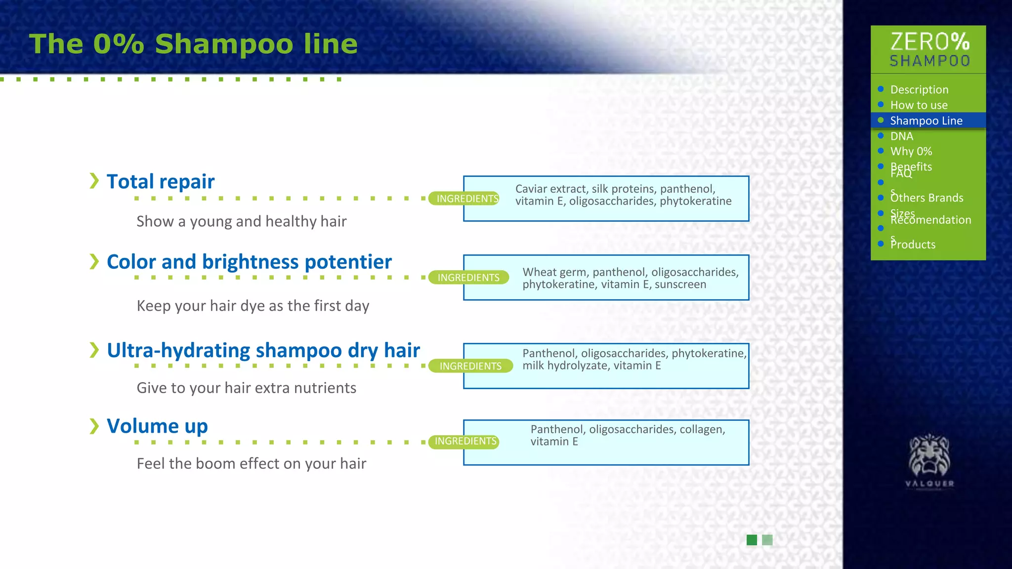 Zero% shampoo valquer 200717 | PPTX