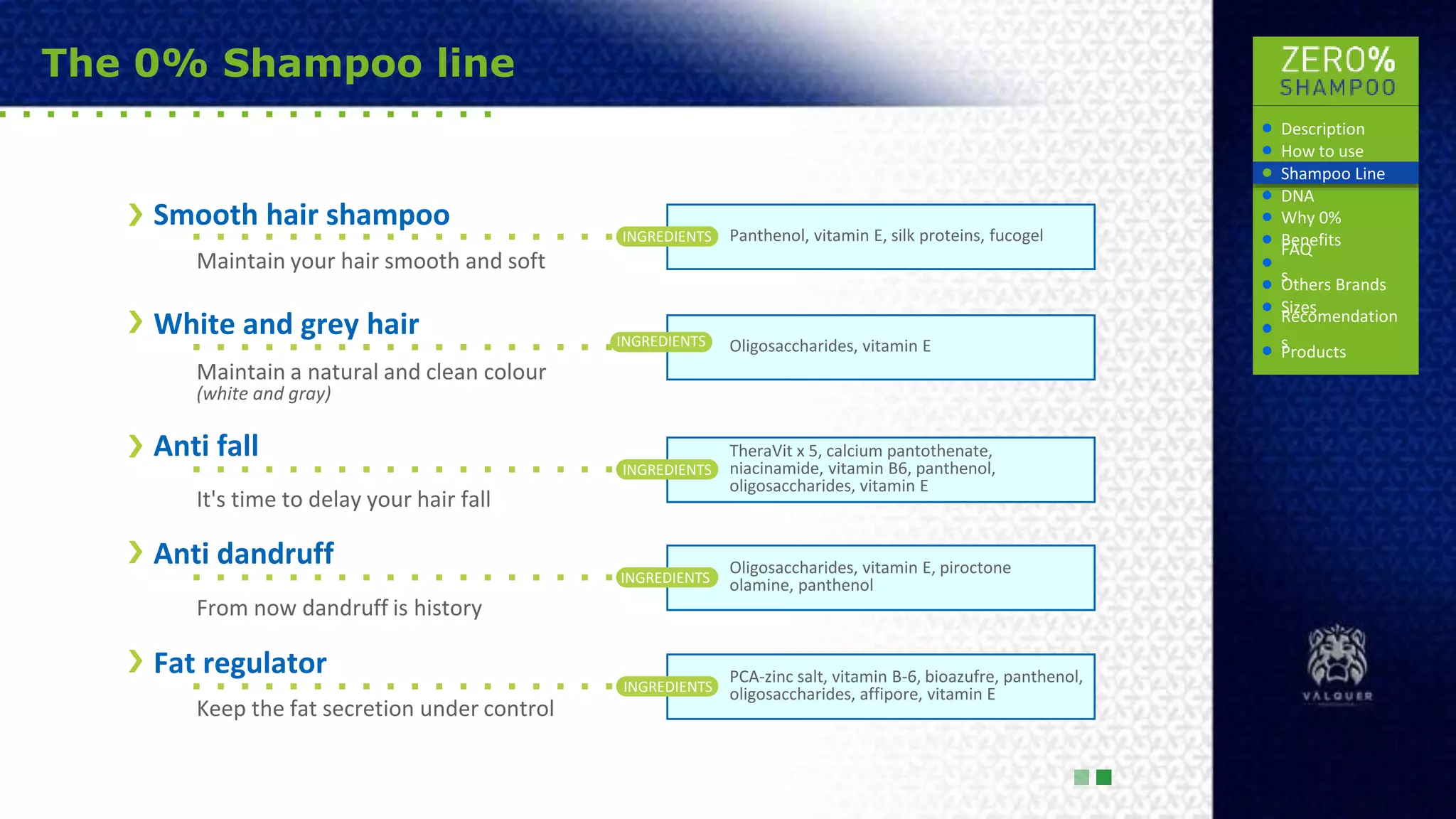 Zero% shampoo valquer 200717 | PPTX