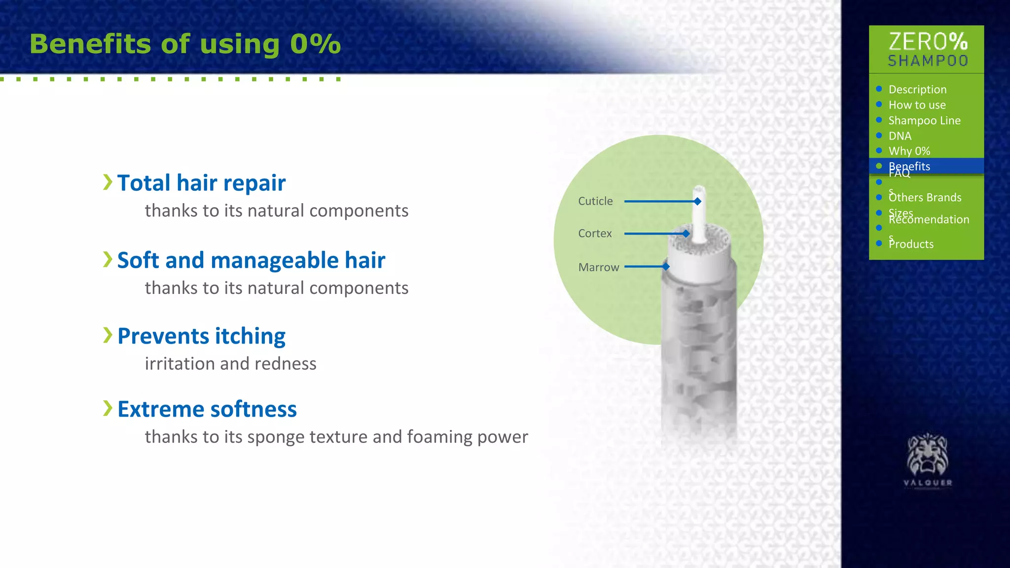 Zero% shampoo valquer 200717 | PPTX
