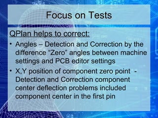 Q-Plan | PPT