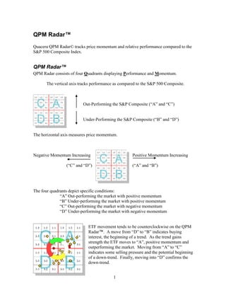 Qpm radar explanation | PDF