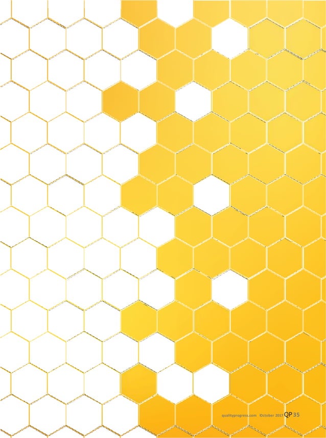 Quality Management System Assessment Tool | PPTX | Business | Business ...