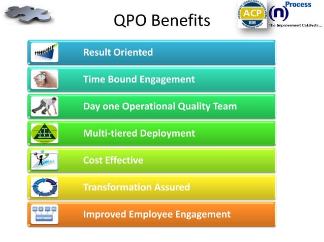 Qpo Model From Enpower | PPTX