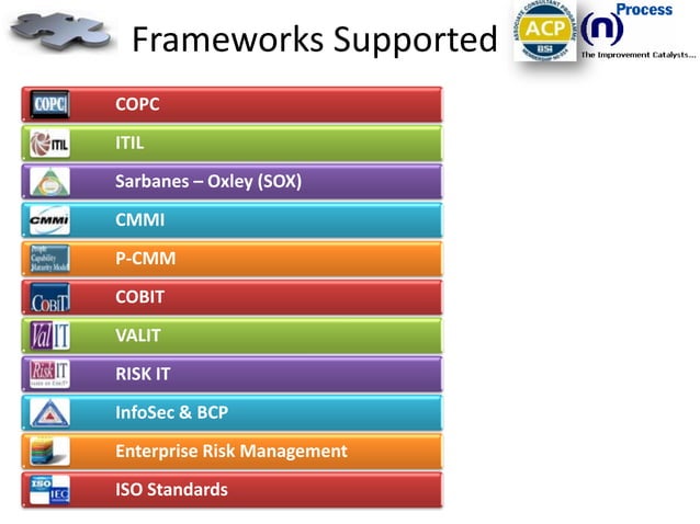 Qpo Model From Enpower | PPTX