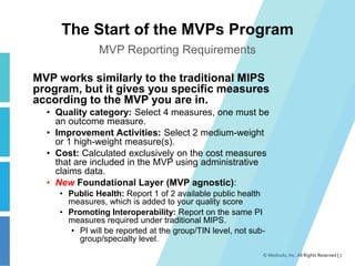 2022 QPP MIPS Final Rule | PPT