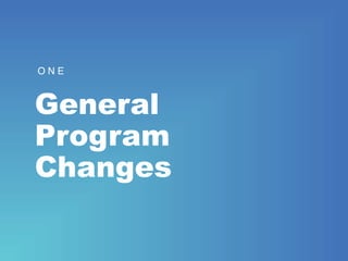 QPP: 2022 CMS Proposed Rule | PPT