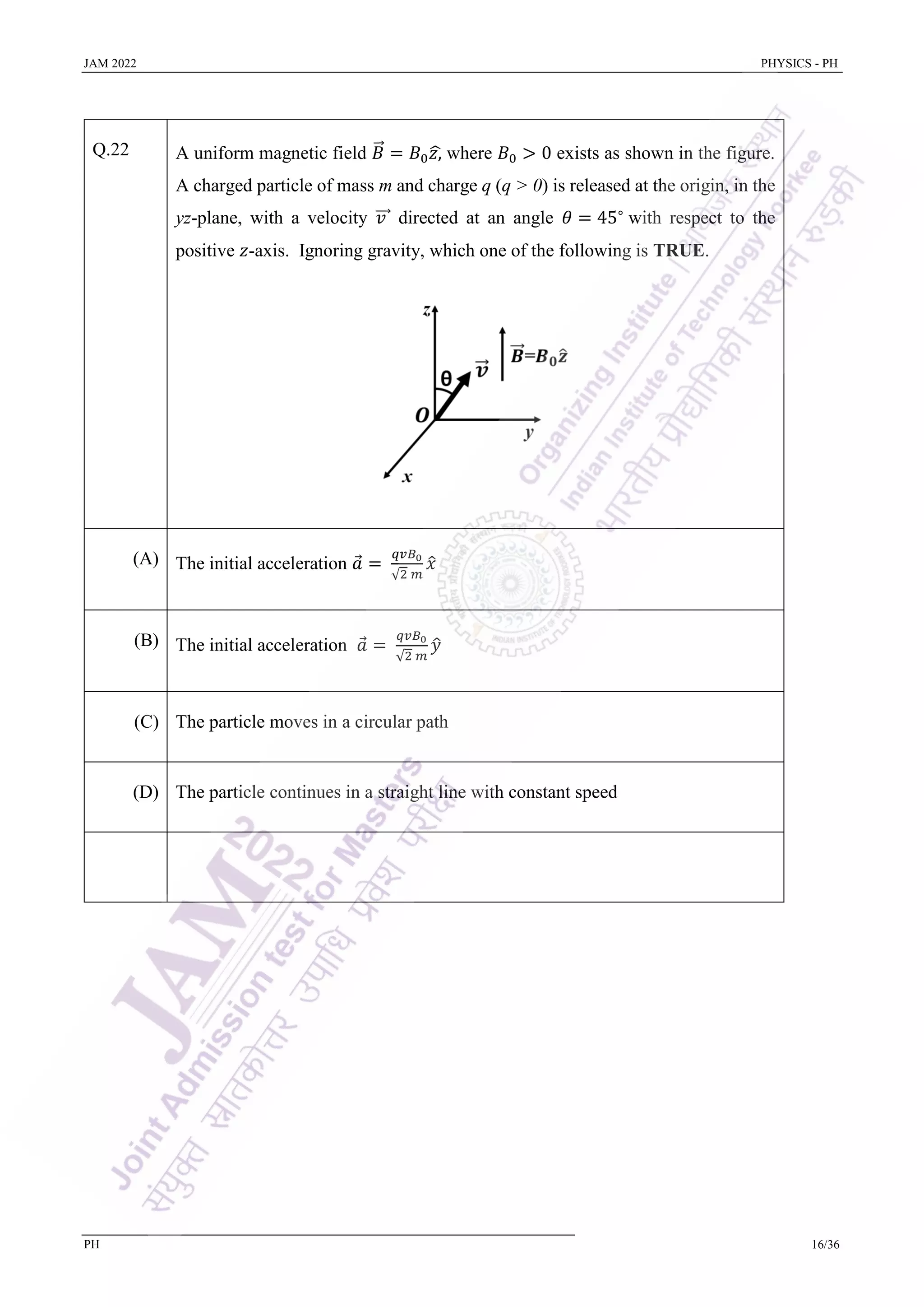 IIT JAM PHYSICS - PH 2022 Question Paper | Sourav Sir's Classes | PDF
