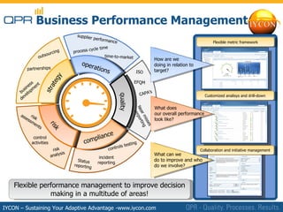 Qpr 8 Integrated Management System | PPT | Business | Business and Finance
