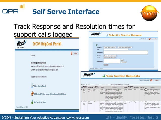 Qpr 8 Integrated Management System | PPT | Business | Business and Finance