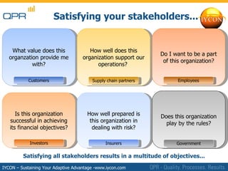 Qpr 8 Integrated Management System | PPT | Business | Business and Finance