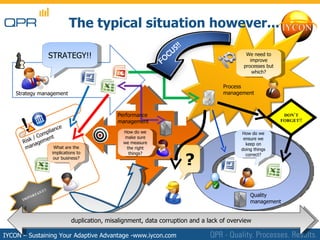 Qpr 8 Integrated Management System | PPT | Business | Business and Finance