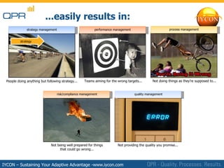 Qpr 8 Integrated Management System | PPT | Business | Business and Finance