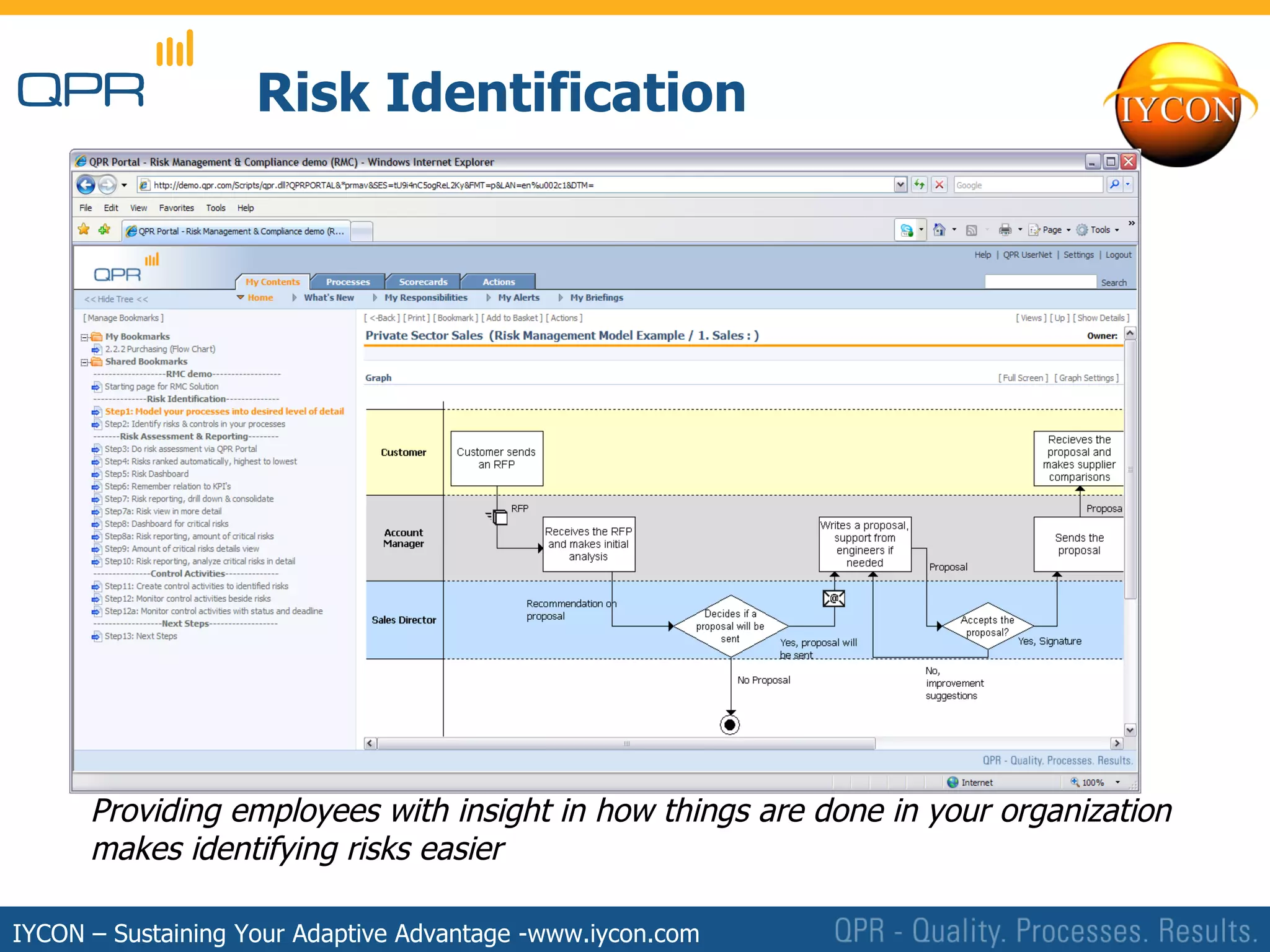 Qpr 8 Risk Management And Compliance Solution | PPT