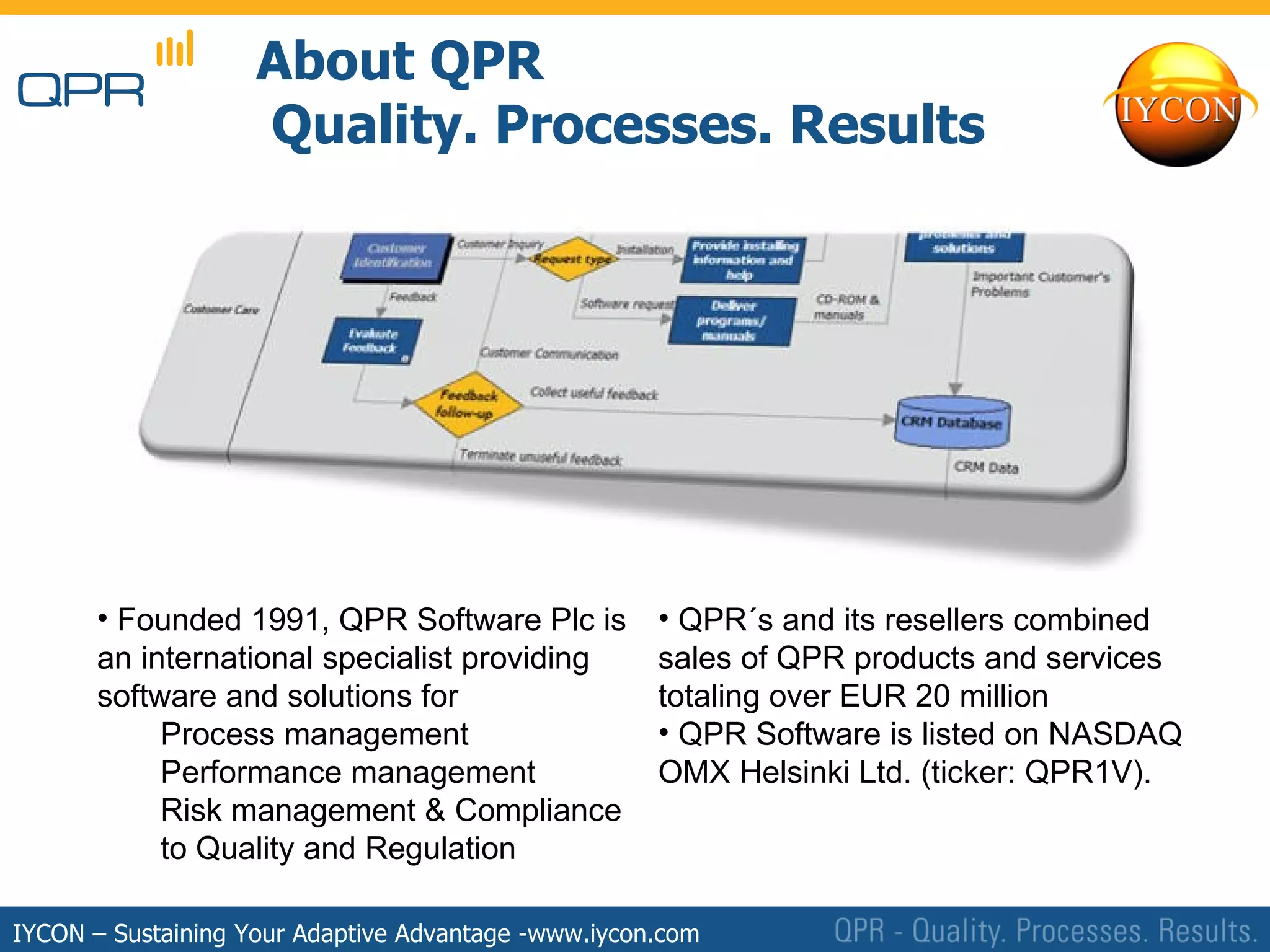 Qpr 8 Risk Management And Compliance Solution | PPT