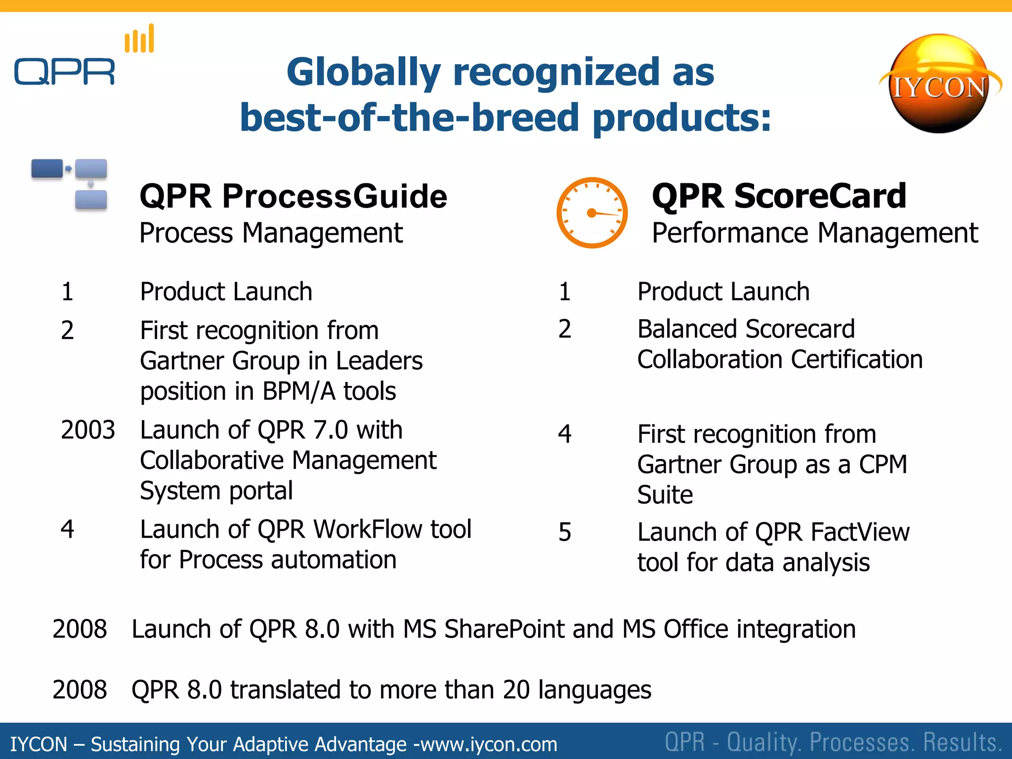 Qpr 8 Risk Management And Compliance Solution | PPT