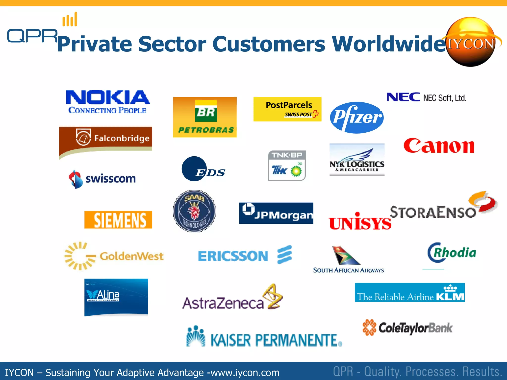 Qpr 8 Risk Management And Compliance Solution | PPT