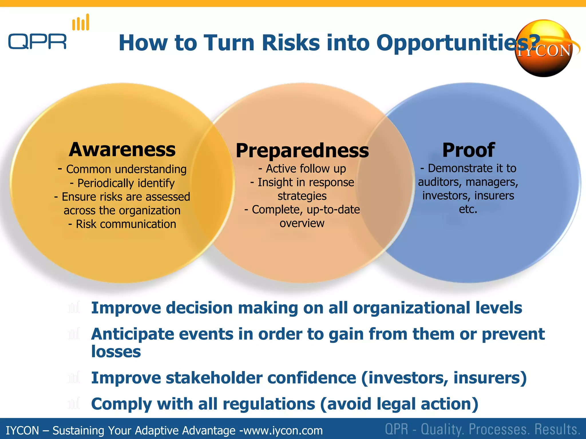 Qpr 8 Risk Management And Compliance Solution | PPT