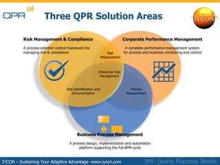 Qpr 8 Risk Management And Compliance Solution | PPT