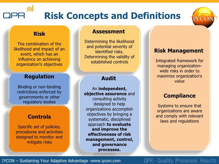Qpr 8 Risk Management And Compliance Solution