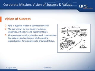 QPS Global Capabilities Presentation | PPTX